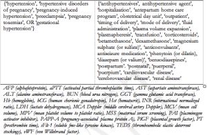SOGC Guidelines: Diagnosis, Evaluation And Management Of The ...