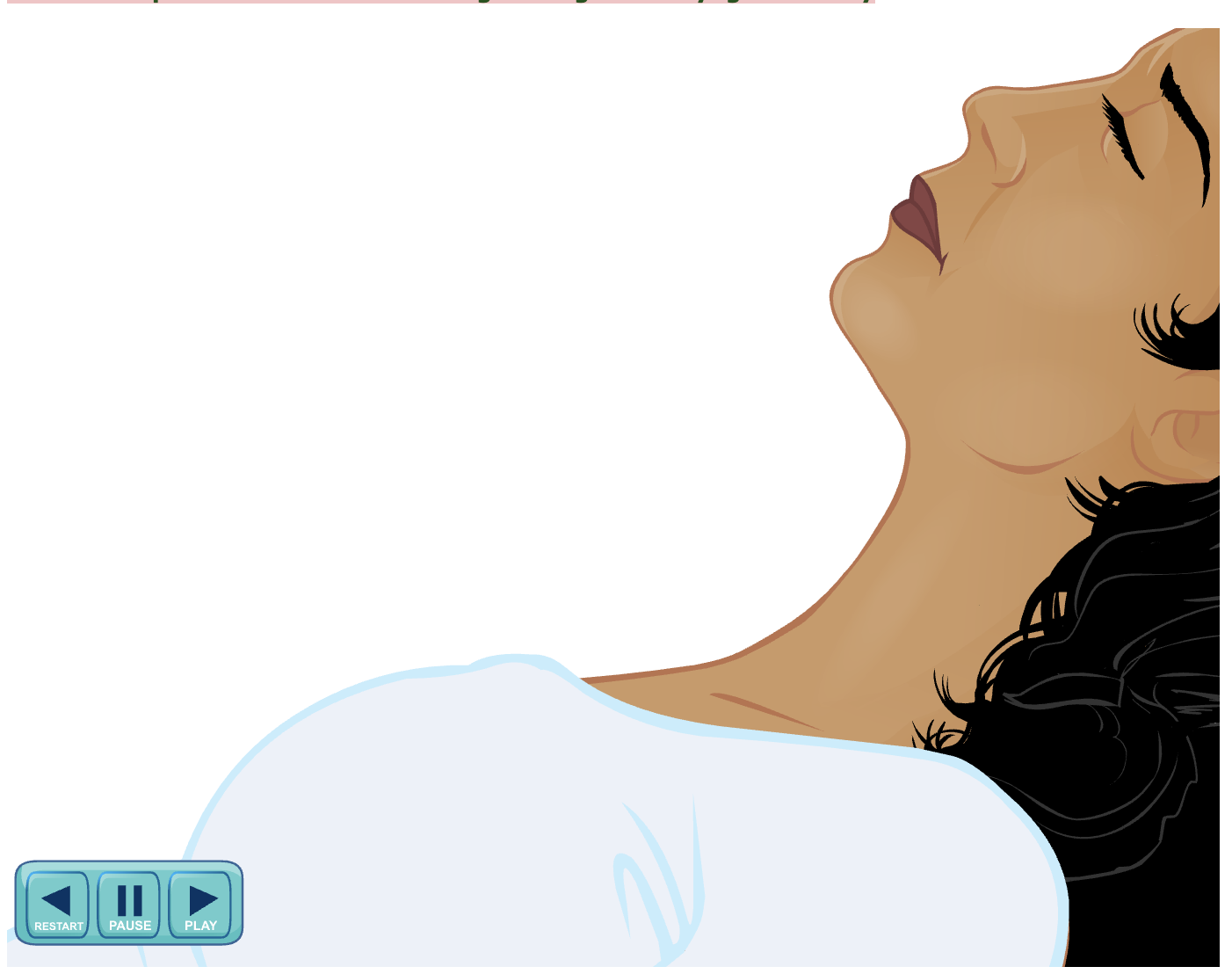 Suctioning In Respiratory Care – Educational Resources
