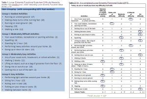Lower Extremity Functional Scale (LEFS) – Educational Resources