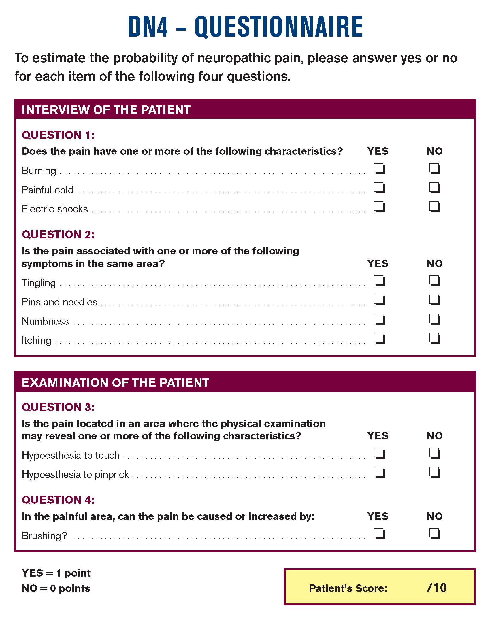 Pain Assessment – Educational Resources